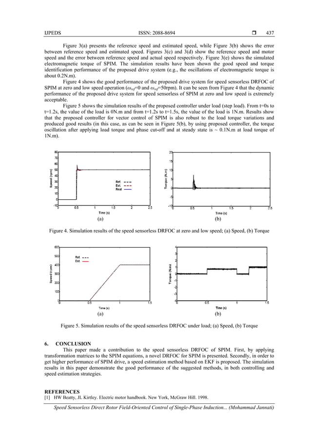 Speed Sensorless Direct Rotor Field Oriented Control Of Single Phase Induction Motor Using
