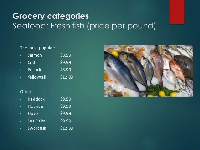 cod fish price per pound