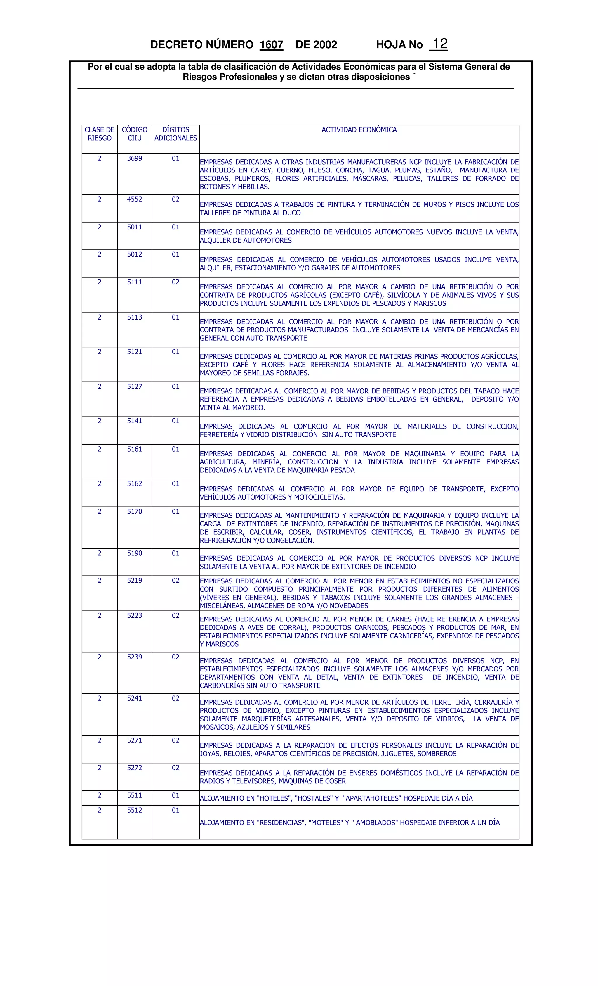 025 decreto 1607 de 2002 (tabla de clasificacion de actividades riesgos ...