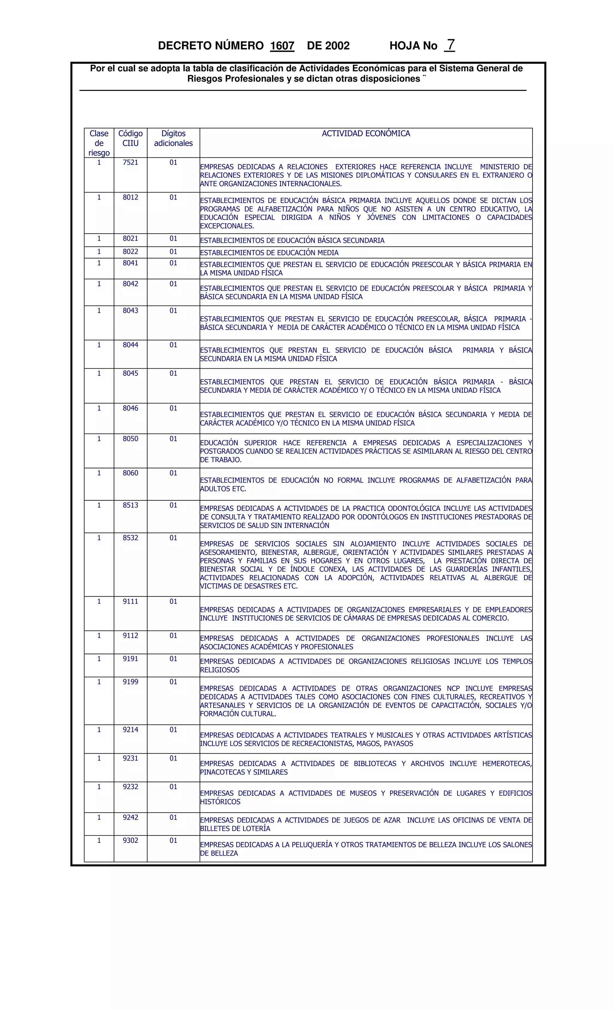 025 decreto 1607 de 2002 (tabla de clasificacion de actividades riesgos ...