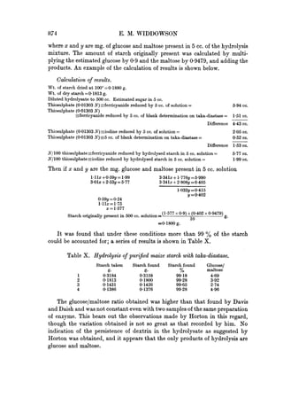 Reducing Sugar in Feed | PDF