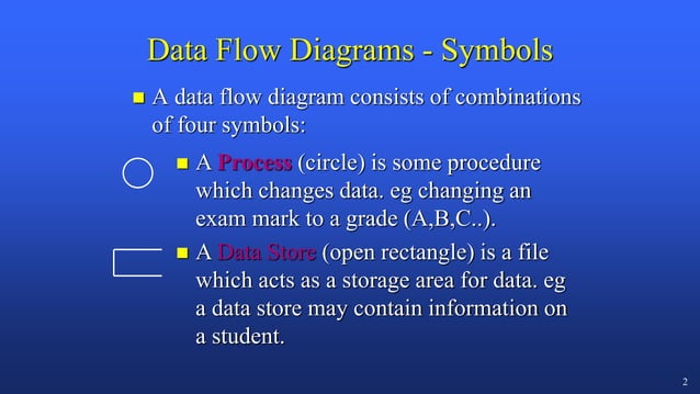 Introduction to data flow diagram in software.pdf