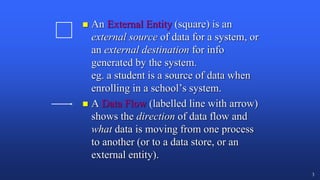 Introduction to data flow diagram in software.pdf