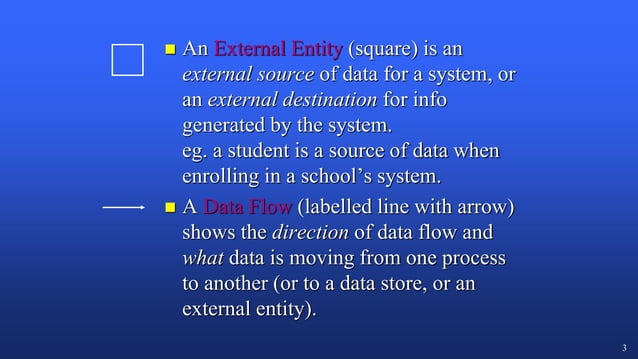 Introduction to data flow diagram in software.pdf