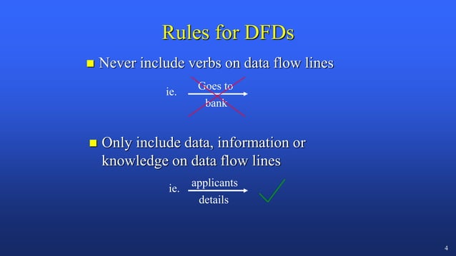 Introduction to data flow diagram in software.pdf