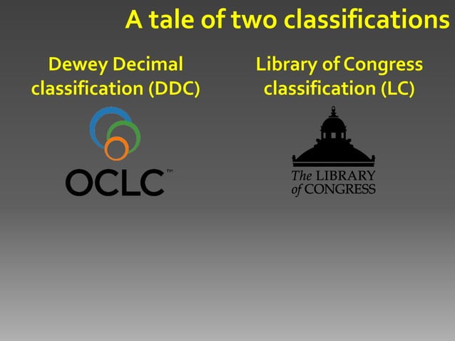 Libraries and Dewey Decimal Classification | PPT