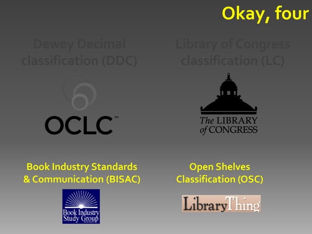 Libraries and Dewey Decimal Classification | PPT