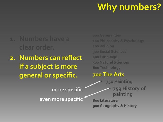 Libraries and Dewey Decimal Classification | PPT