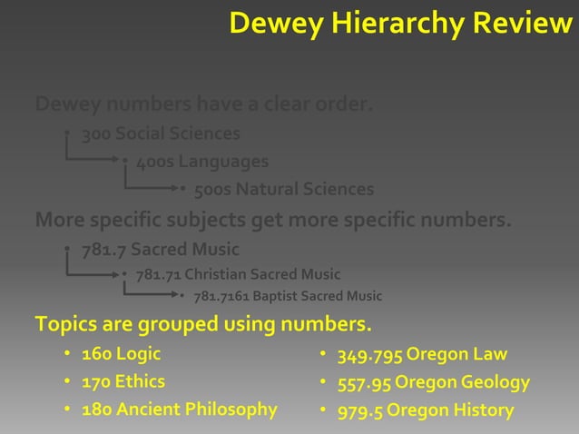 Libraries and Dewey Decimal Classification | PPT