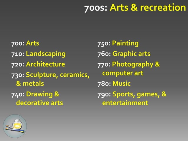 Libraries and Dewey Decimal Classification | PPT