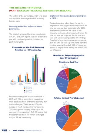 MERC-Partners-Executive-Expectations-2015 | PDF