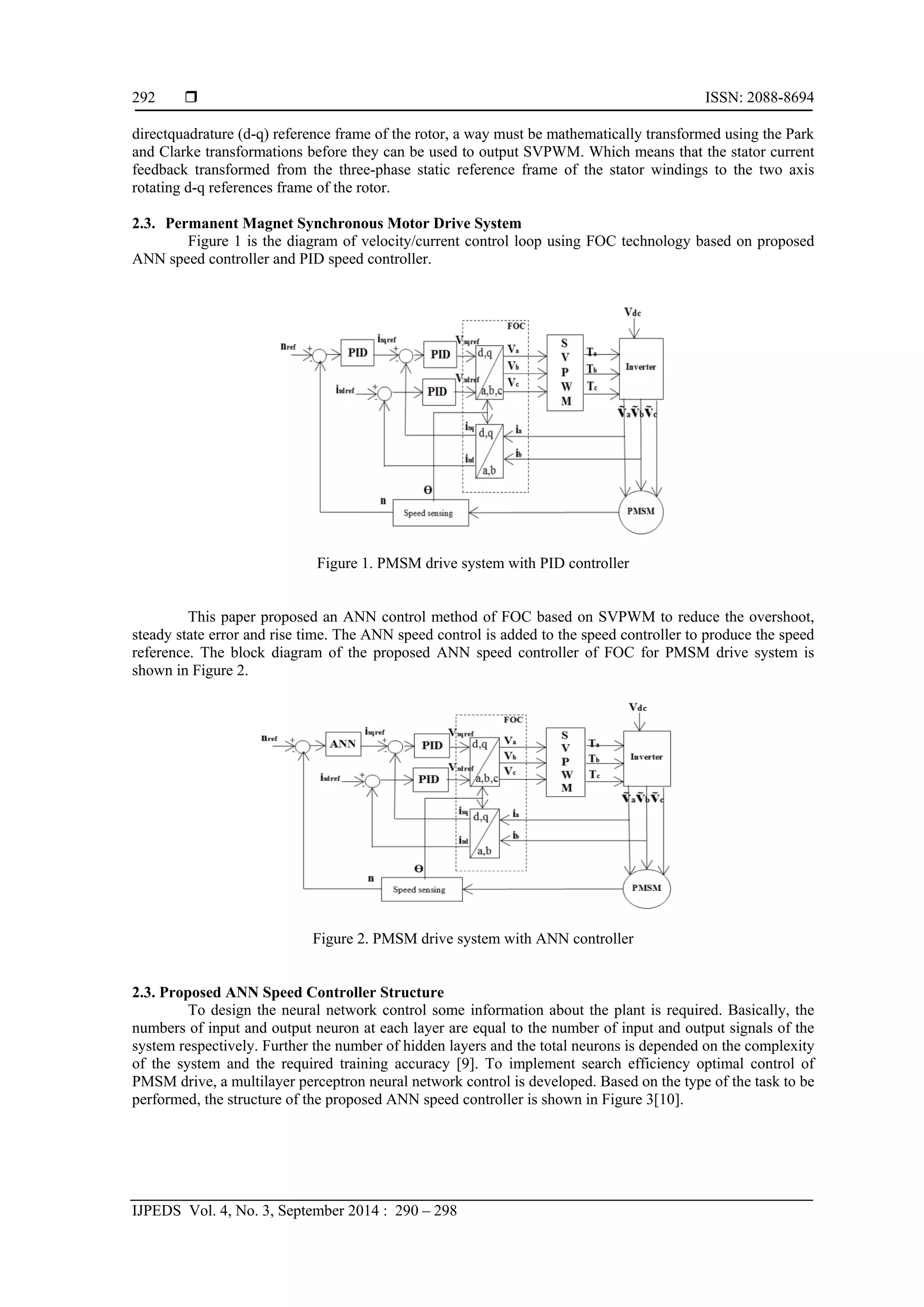 Speed Tracking Of Field Oriented Control Permanent Magnet Synchronous Motor Using Neural Network
