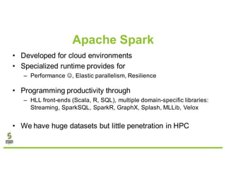 Apache Spark on Supercomputers: A Tale of the Storage Hierarchy with Costin Iancu and Nicholas ...