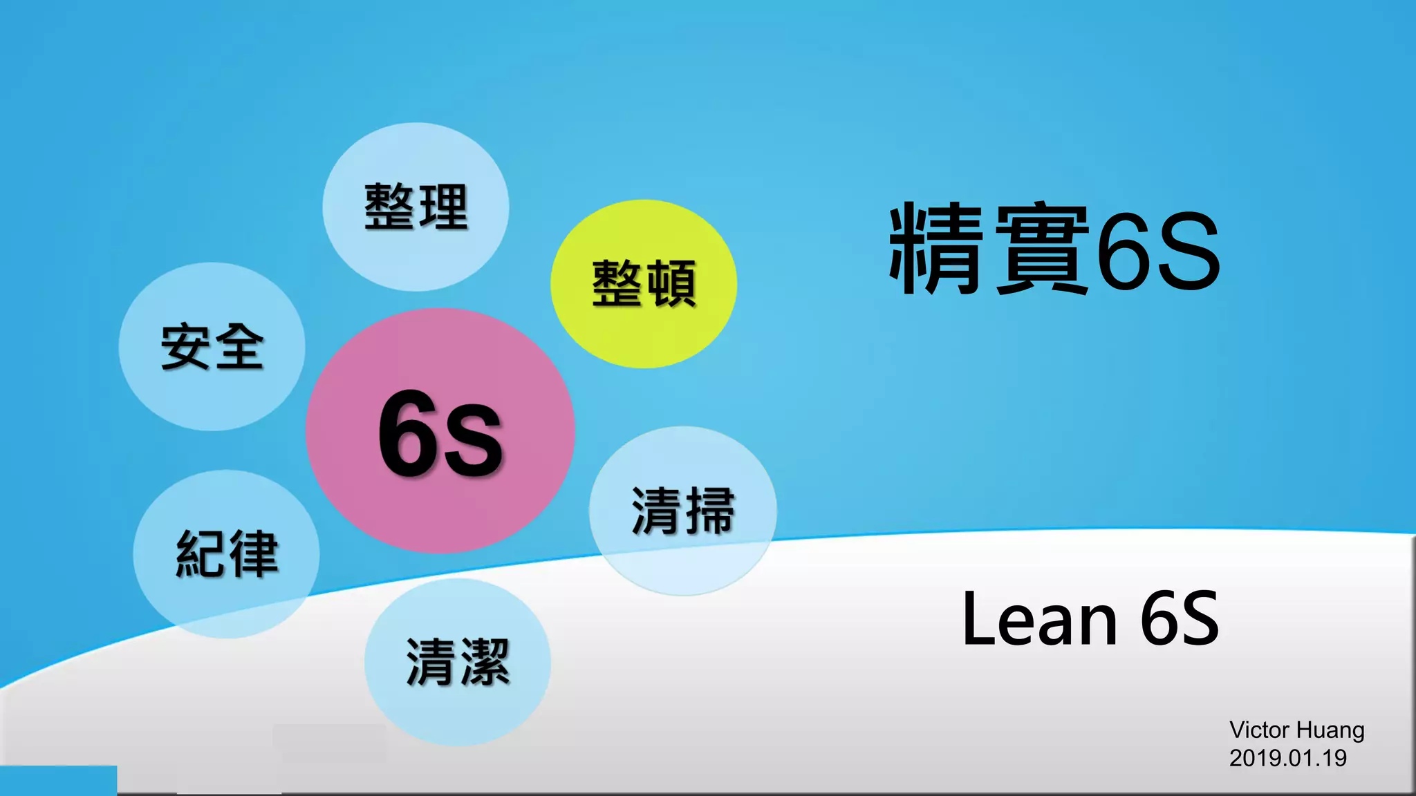 精實6S Lean 6S | PDF