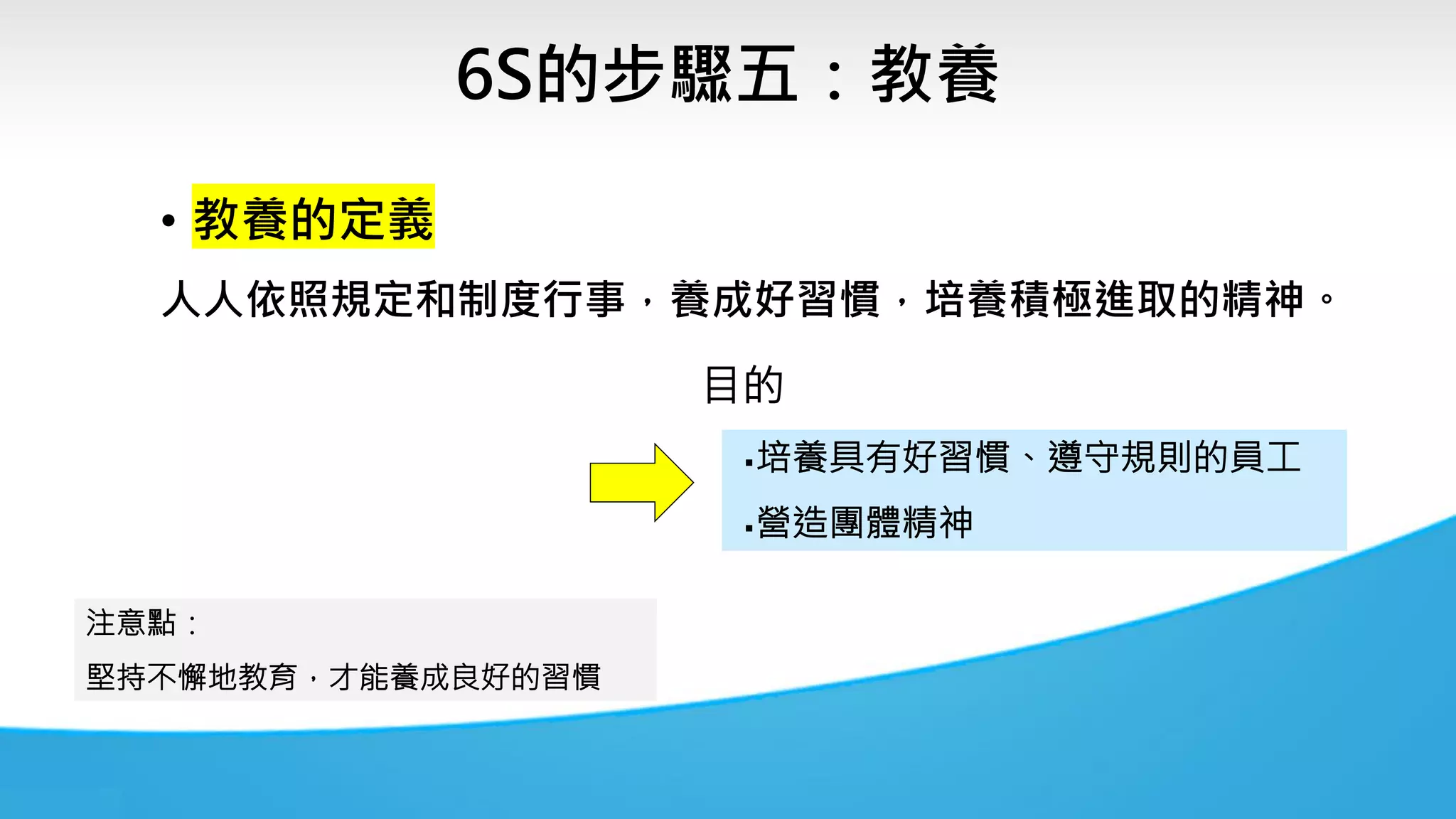 精實6S Lean 6S | PDF