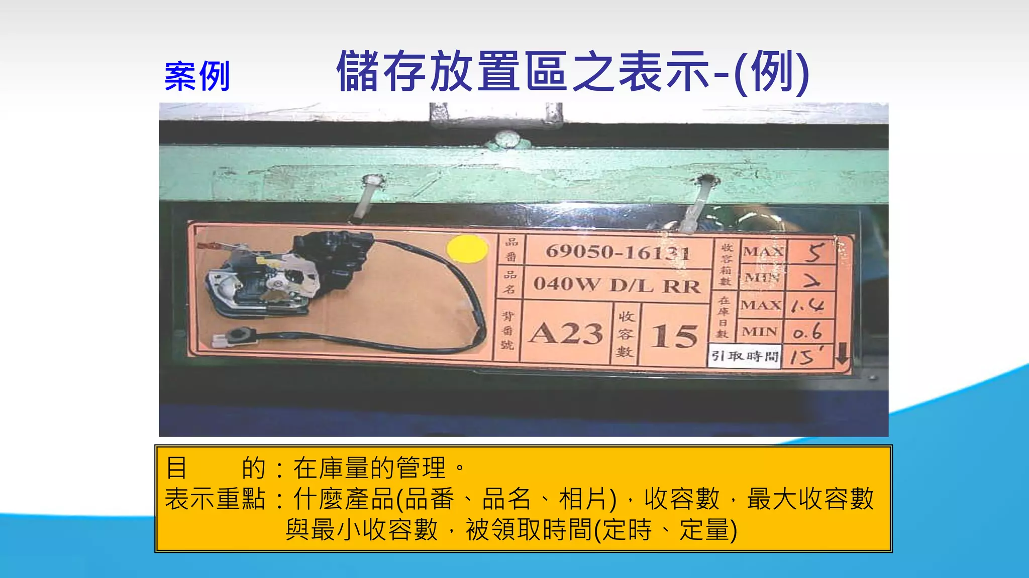 精實6S Lean 6S | PDF