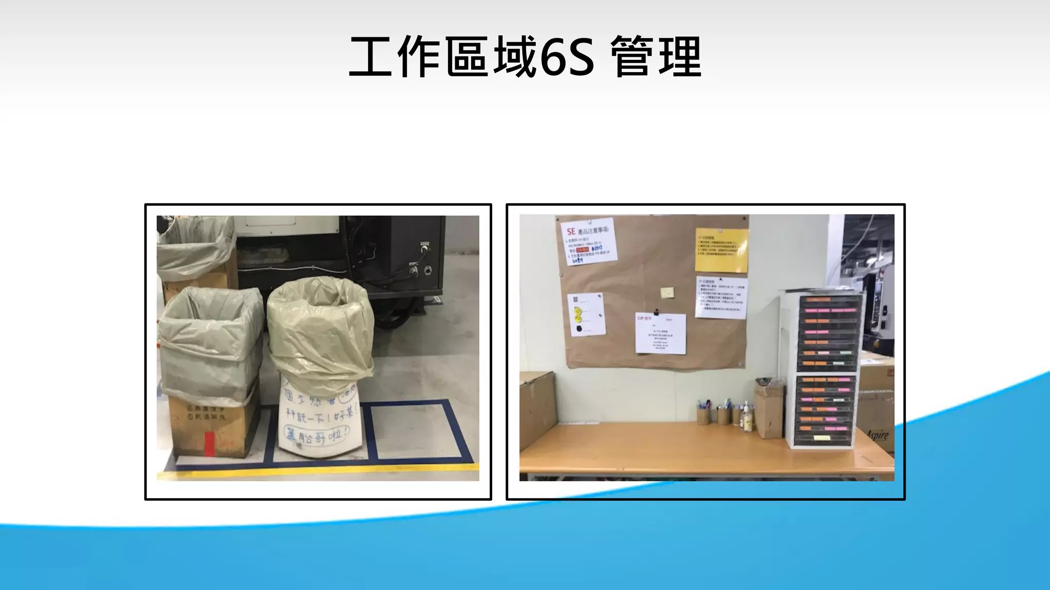 精實6S Lean 6S | PDF