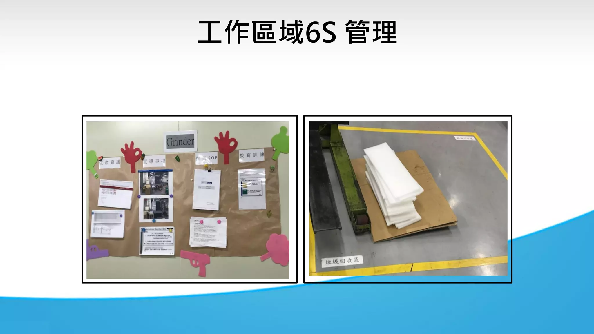 精實6S Lean 6S | PDF