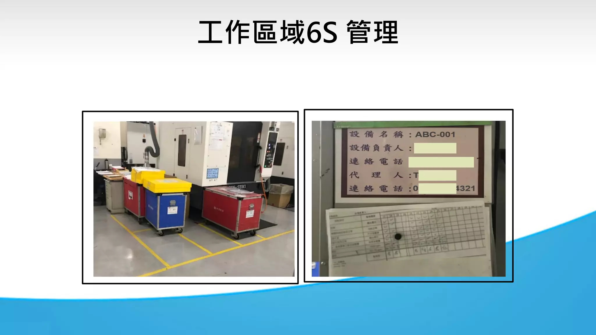 精實6S Lean 6S | PDF