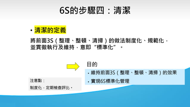 精實6S Lean 6S | PDF