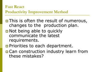 026 fast react-productivity improvement | PPT