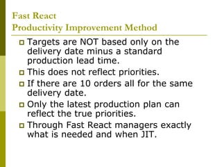 026 fast react-productivity improvement | PPT