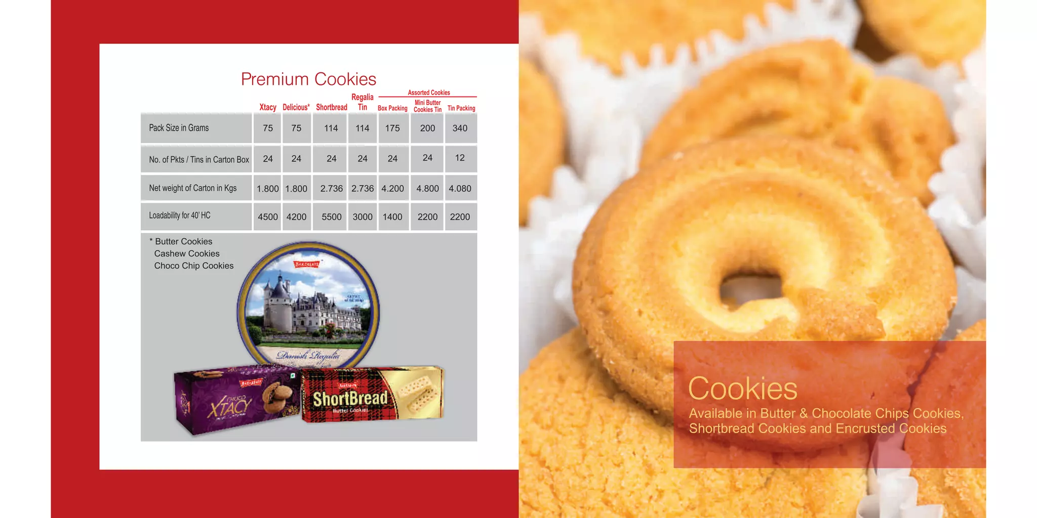 Bakemate Brochure | PPT