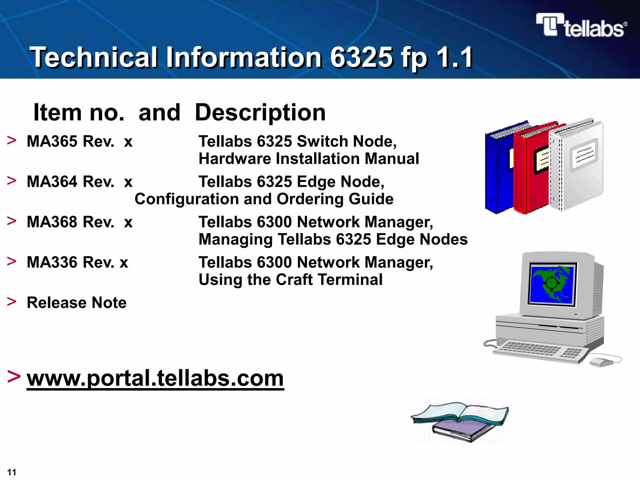 Ref básica do Tellabs 6325 | PPT