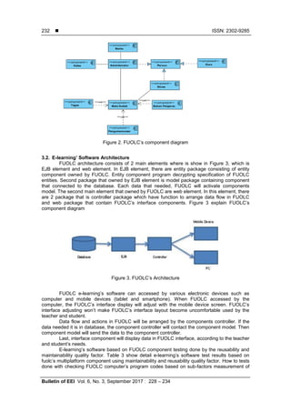 Development of E-learning Software Based Multiplatform Components | PDF