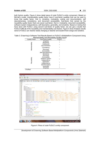 Development of E-learning Software Based Multiplatform Components | PDF