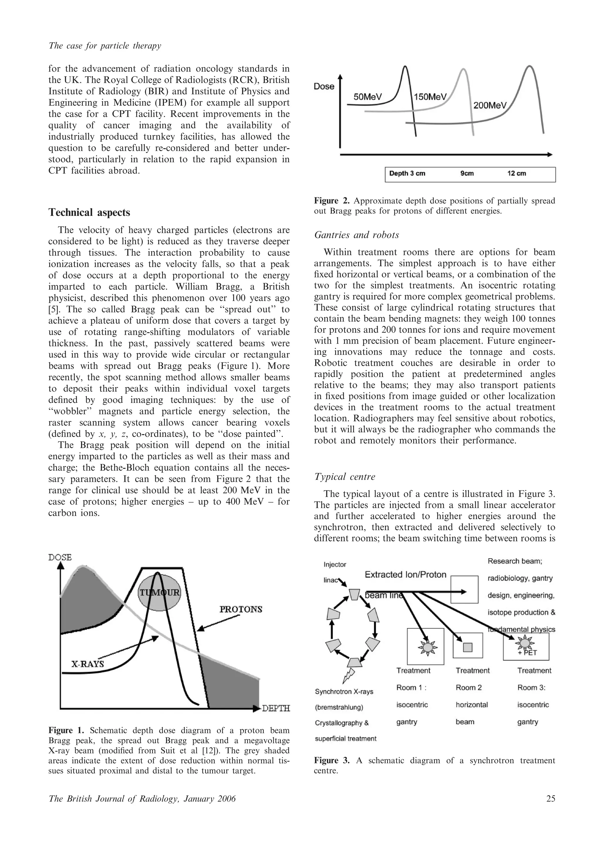 РАДИОЛОГИЯ: журнал British Journal of Radiology - British Institute of ...
