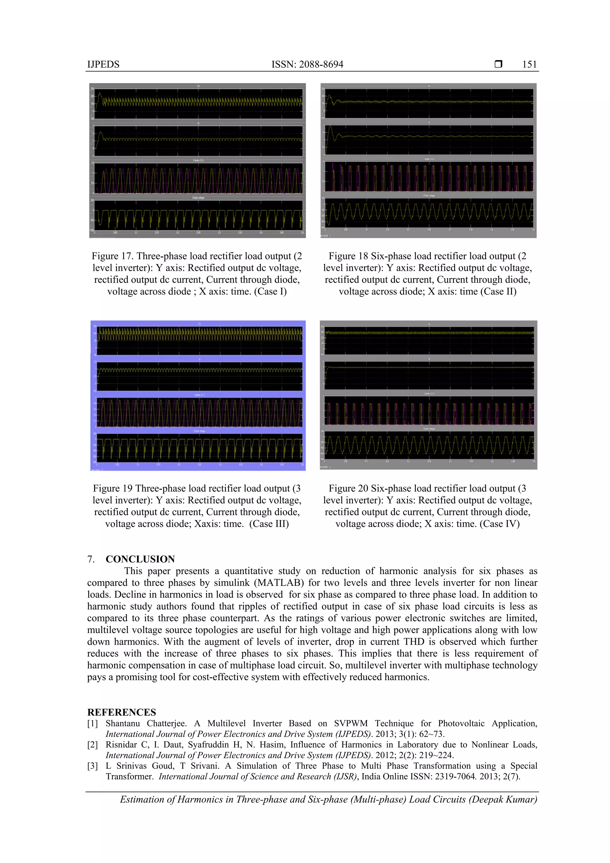 Estimation of Harmonics in Three-phase and Six-phase (Multi- phase) Load Circuits | PDF