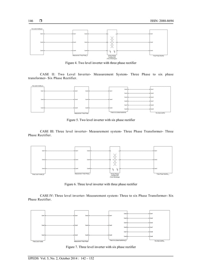 Estimation of Harmonics in Three-phase and Six-phase (Multi- phase) Load Circuits | PDF