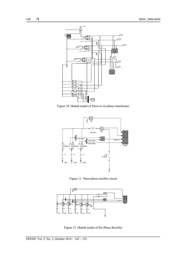 Estimation of Harmonics in Three-phase and Six-phase (Multi- phase) Load Circuits | PDF