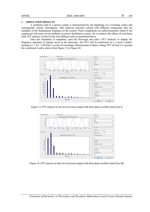 Estimation of Harmonics in Three-phase and Six-phase (Multi- phase) Load Circuits | PDF
