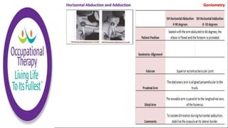 Occupational Therapy Goniometry Measurement Range of Motion | PPTX