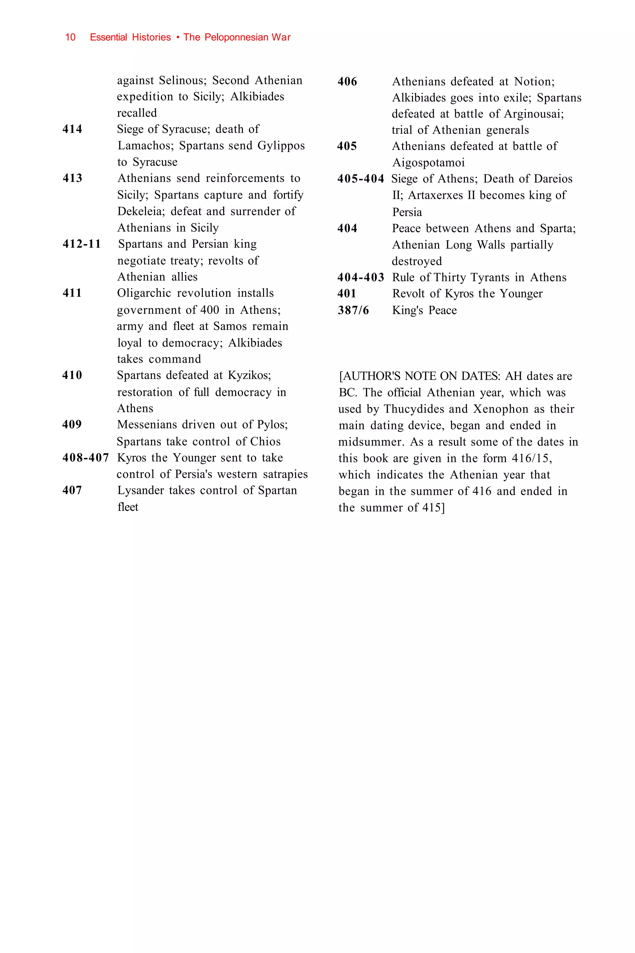 the peloponnesian war 431 | PDF