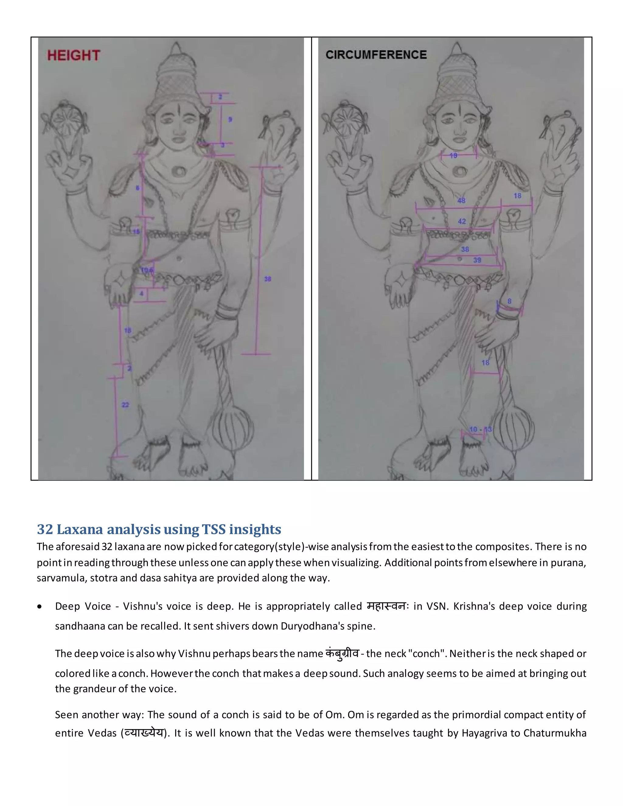 Visualizing Vishnu | PDF