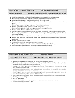 Kuldeep Singh _ Updated Resume | PDF