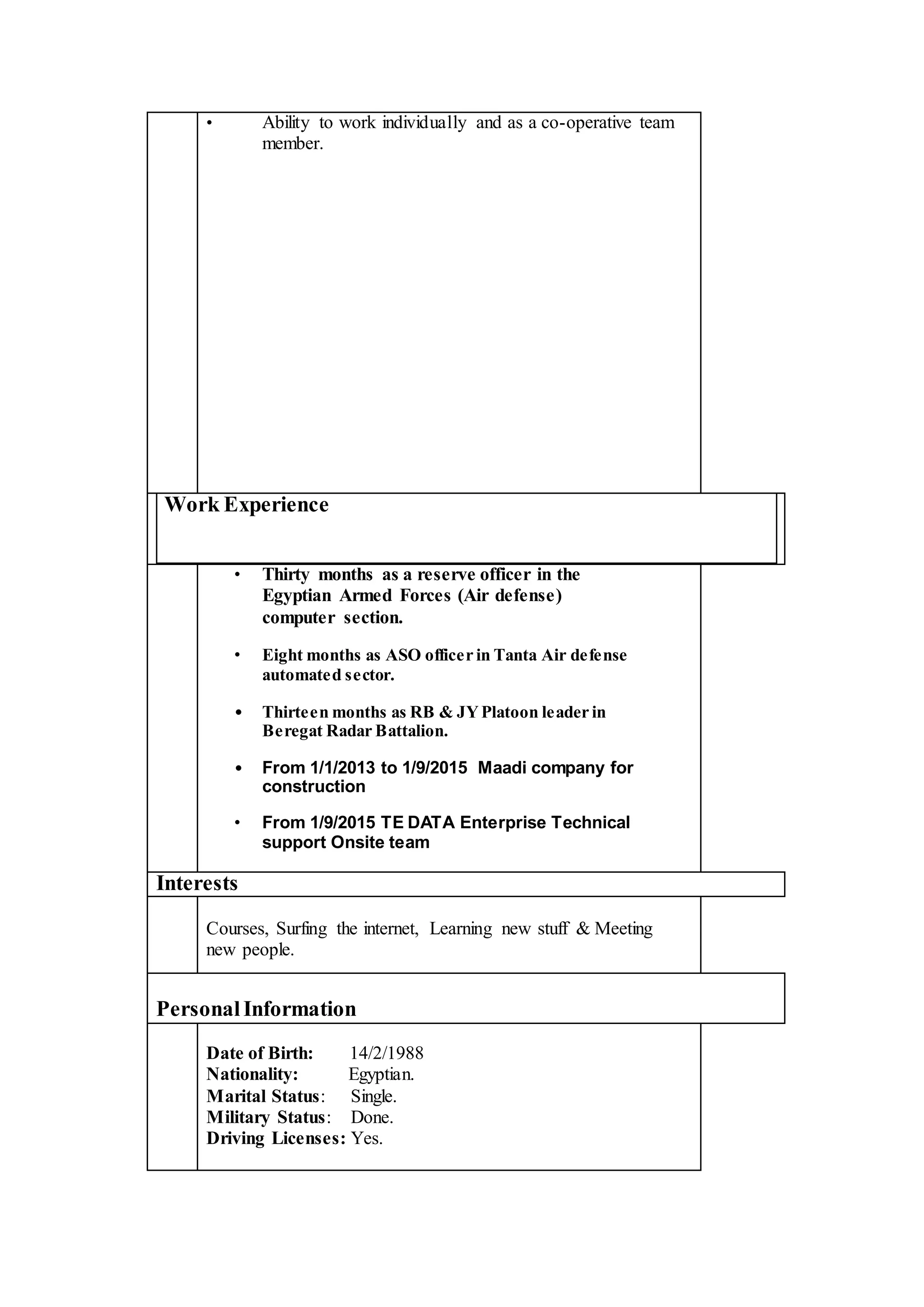 Mohamed Megahed CV | PDF