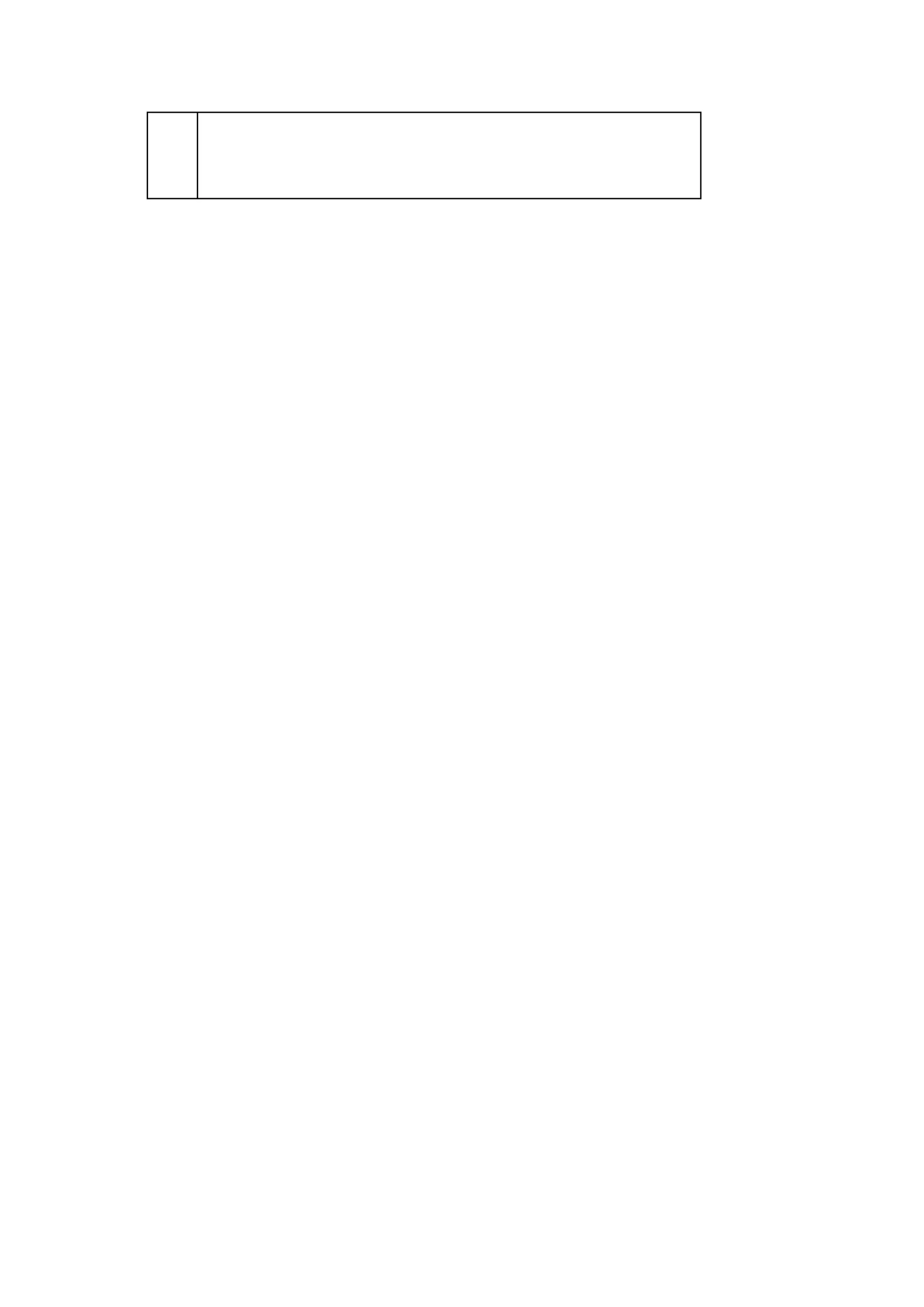 Mohamed Megahed CV | PDF