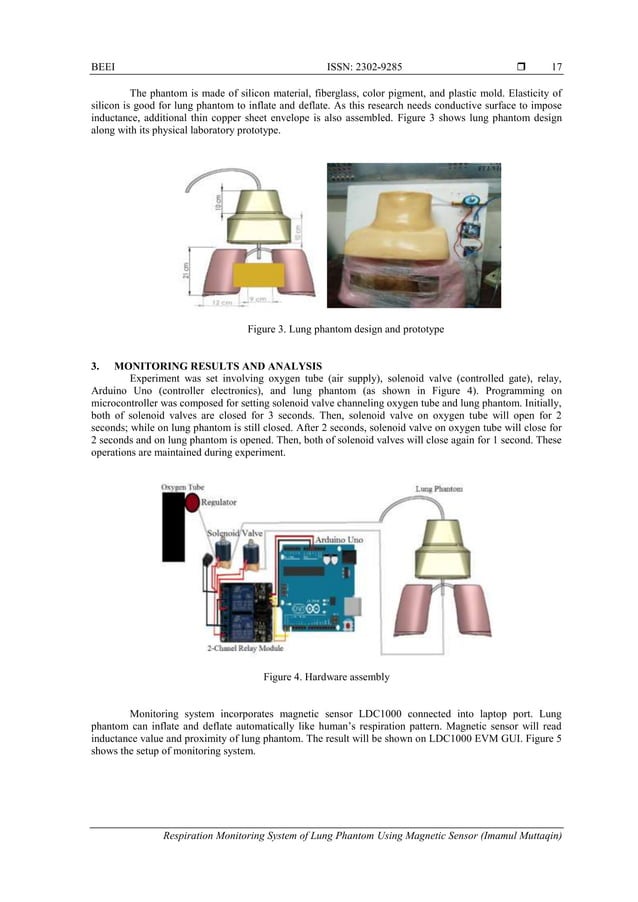 Respiration Monitoring System of Lung Phantom Using Magnetic Sensor | PDF | Lung and Respiratory ...