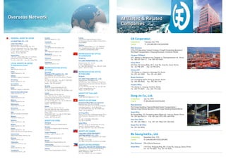 brochure ck line | PPT