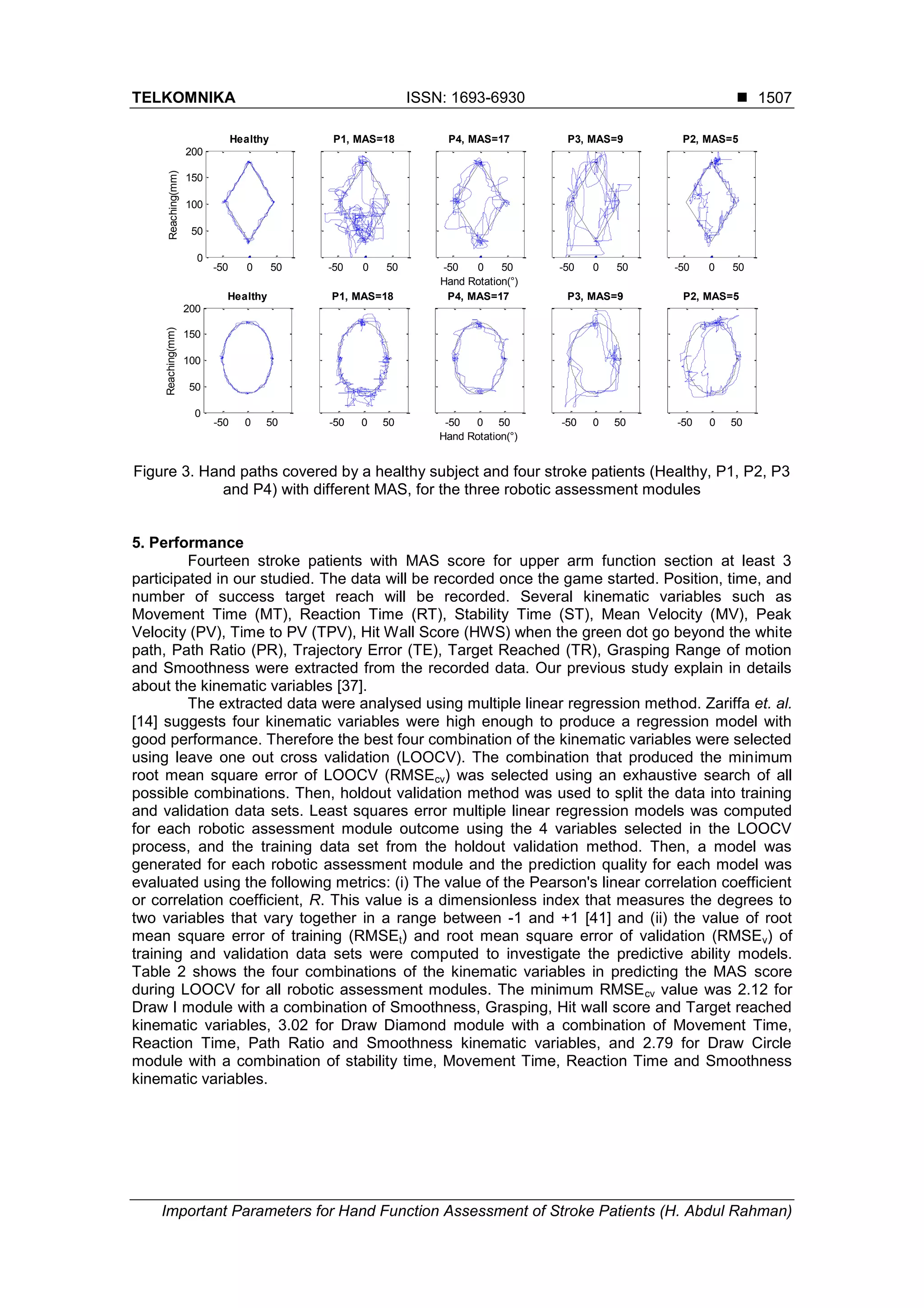 Important Parameters for Hand Function Assessment of Stroke Patients | PDF