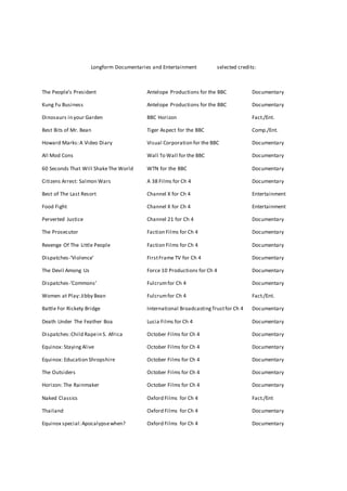 Credits V5 template | DOCX