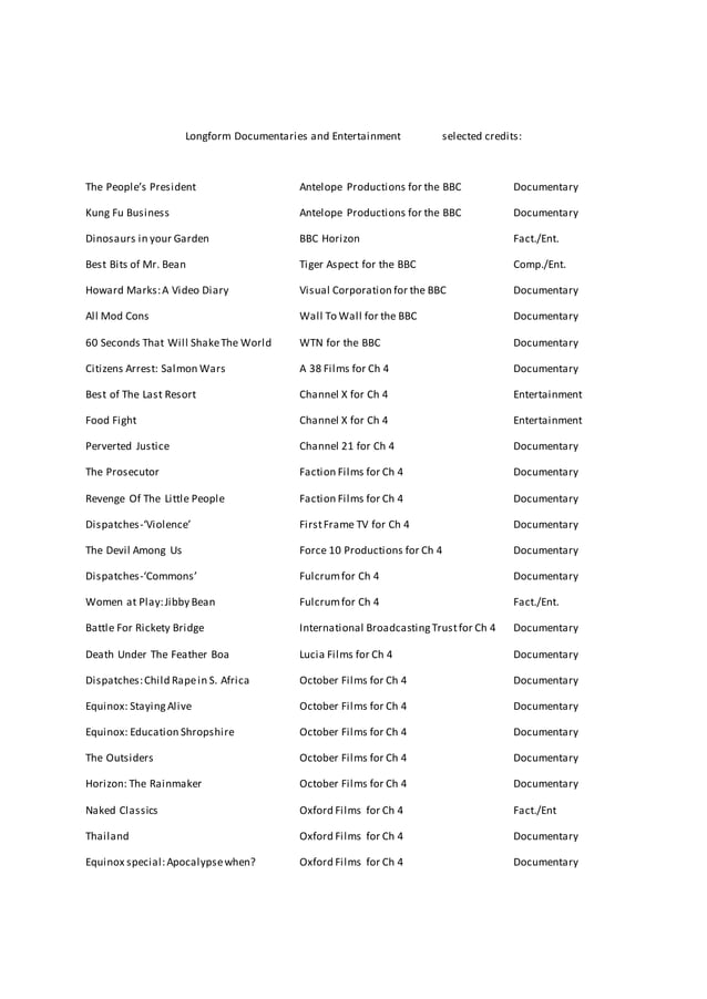 Credits V5 template | DOCX