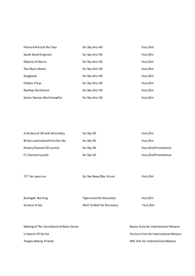 Credits V5 template | PDF