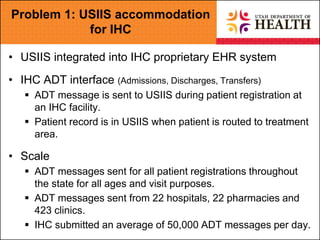 yyoneoka_AIRA_marginaldata_2016 | PPT