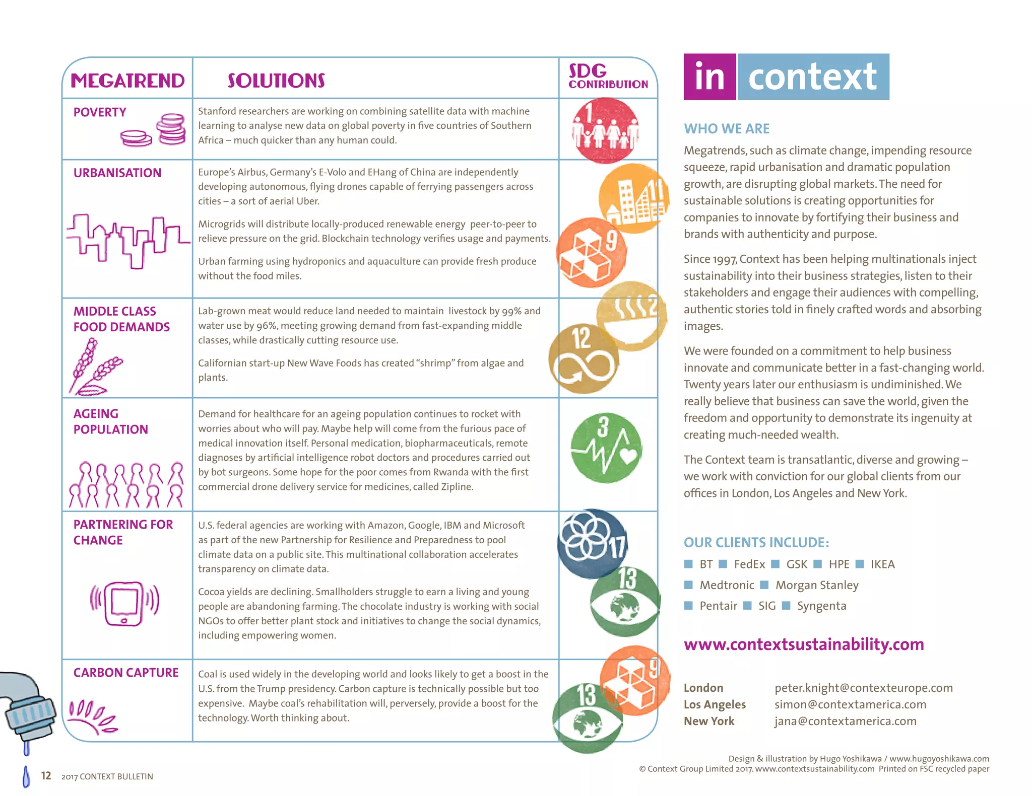 In_Context_State_of_the_world | PPT