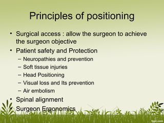 027 Patient posioning for spine surgery | PPT